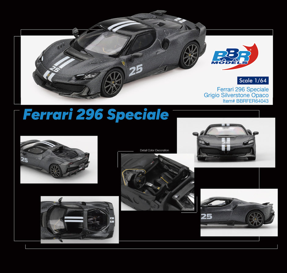 BBR Models – KRW Models